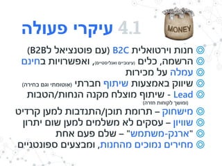 E-Commerce Entrepreneurship assignment presentation. | PPTX