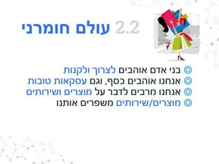 E-Commerce Entrepreneurship assignment presentation. | PPTX