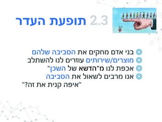 E-Commerce Entrepreneurship assignment presentation. | PPTX