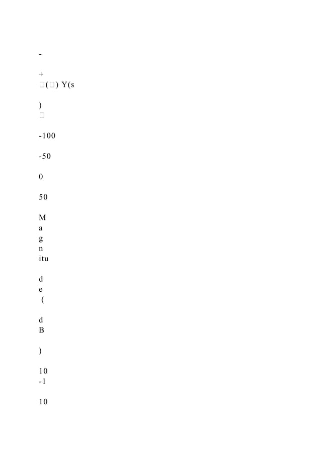 HW3 – Nichols plots and frequency domain specifications FORM.docx