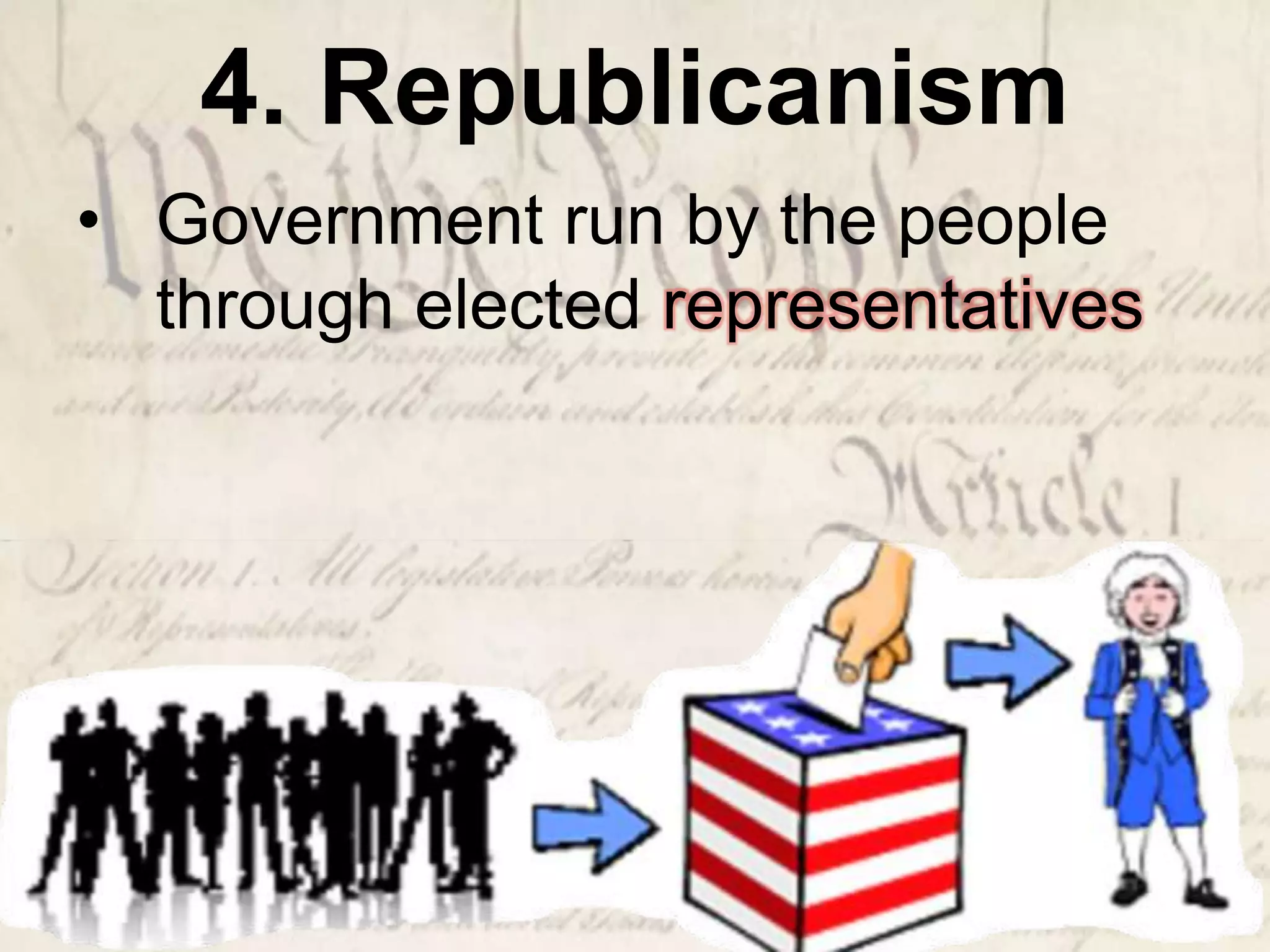 Hw#4 principles of the constitution | PPTX
