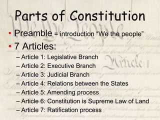 Hw#4 principles of the constitution | PPT | Free Download