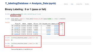 STARBUCKS Site Selection Analysis drift | PPTX