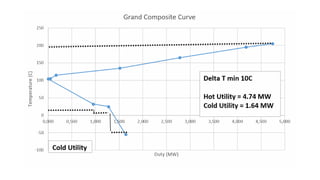HEN DESIGN sample work, this was a home work | PPT