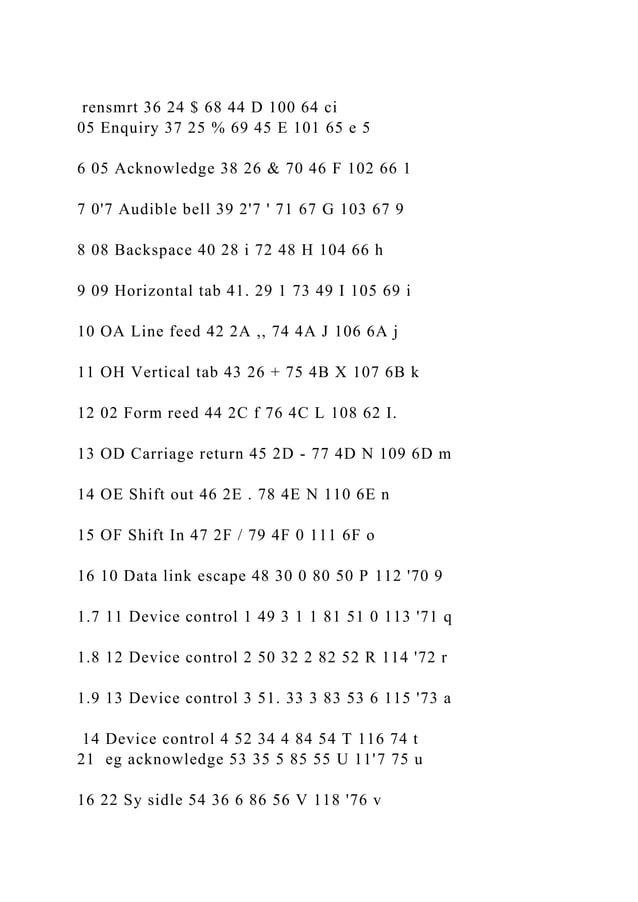HW 5-RSAascii2str.mfunction str = ascii2str(ascii) .docx