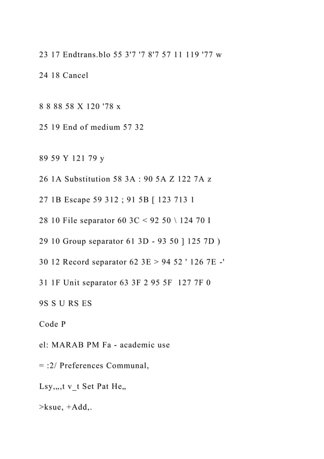 HW 5-RSAascii2str.mfunction str = ascii2str(ascii) .docx