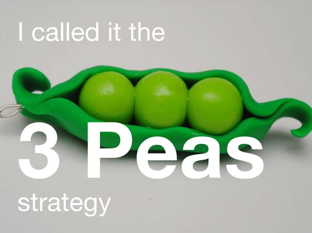 3 Keys To Ace Your Next Design Competition | PPT