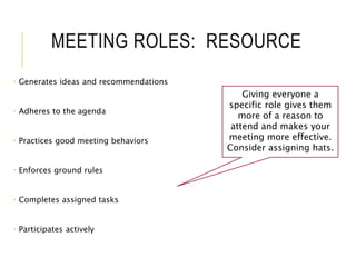 Effective_Meetings.pptx