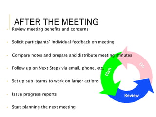 Effective_Meetings.pptx