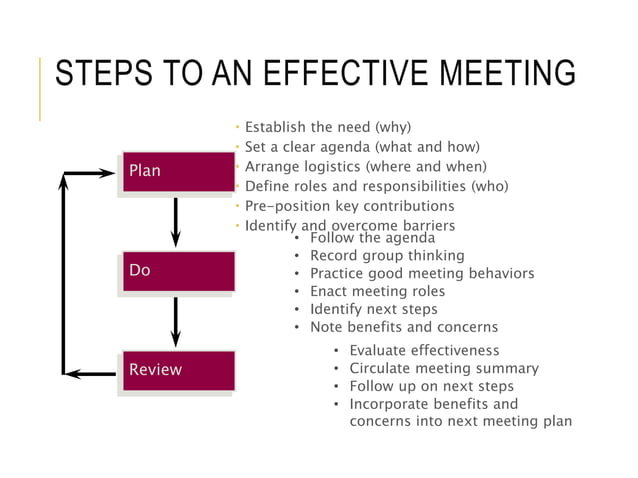 Effective_Meetings.pptx