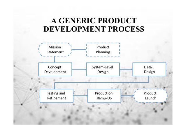 generic drug development introduction and hatch waxman act and amendm…