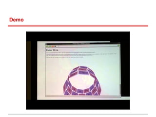 Hw accelerated webkitgtk+ on raspberry pi | PPT