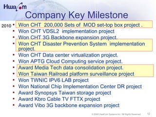 HwaCom corporateoverview-e | PPT