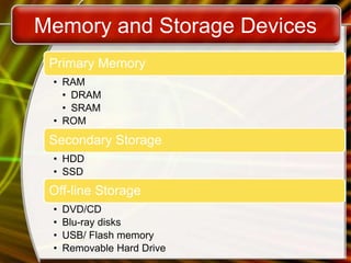 HW and SW components.pptx