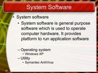HW and SW components.pptx
