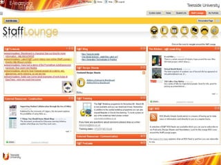 What is Virtual Learning? | PPTX