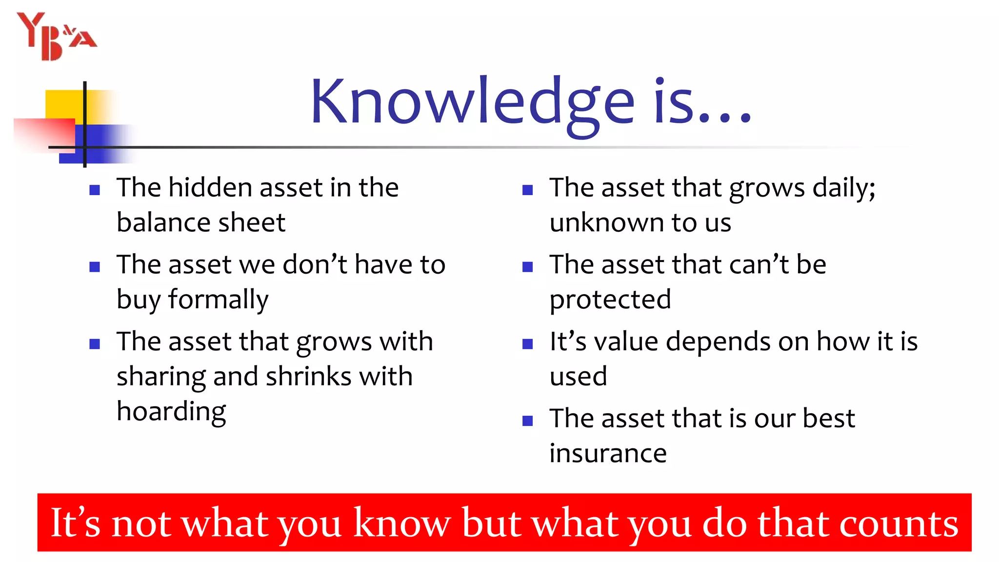 Knowledge Edge by Mirza Yawar Baig | PPTX