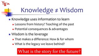 Knowledge Edge by Mirza Yawar Baig | PPT