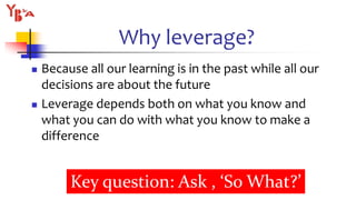 Knowledge Edge by Mirza Yawar Baig | PPT