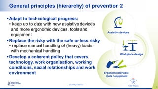Introduction to Musculoskeletal Disorders (MSDs) prevention | PPTX