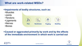 Introduction to Musculoskeletal Disorders (MSDs) prevention | PPTX