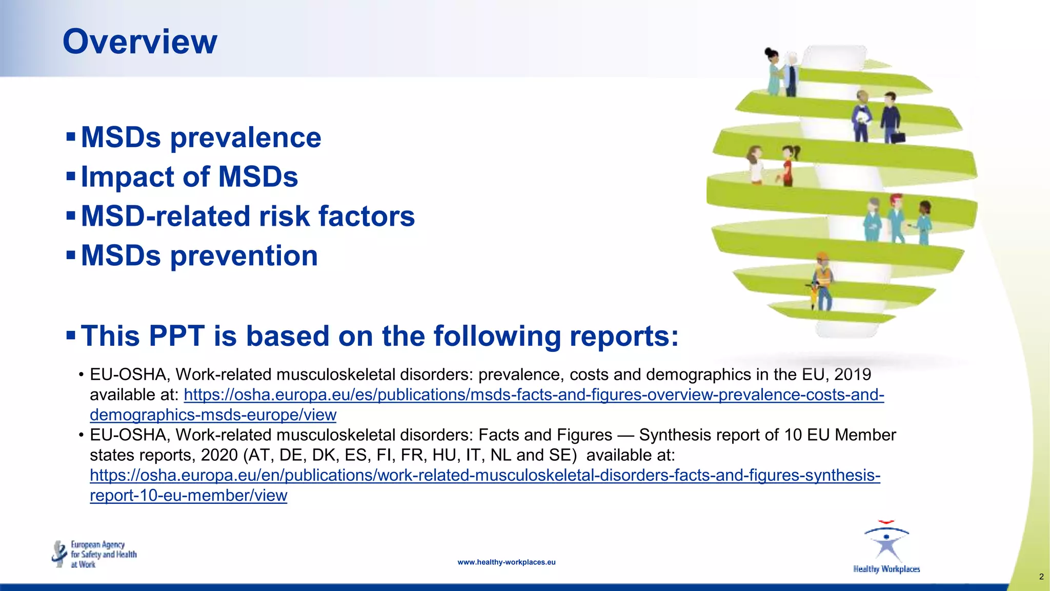 Work-related Musculoskeletal Disorders (MSDs): statistics | PPTX