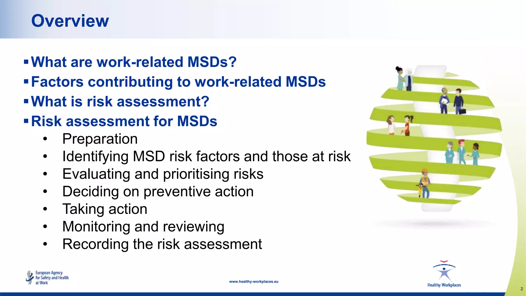 Risk Assessment for Musculoskeletal Disorders (MSDs) | PPTX