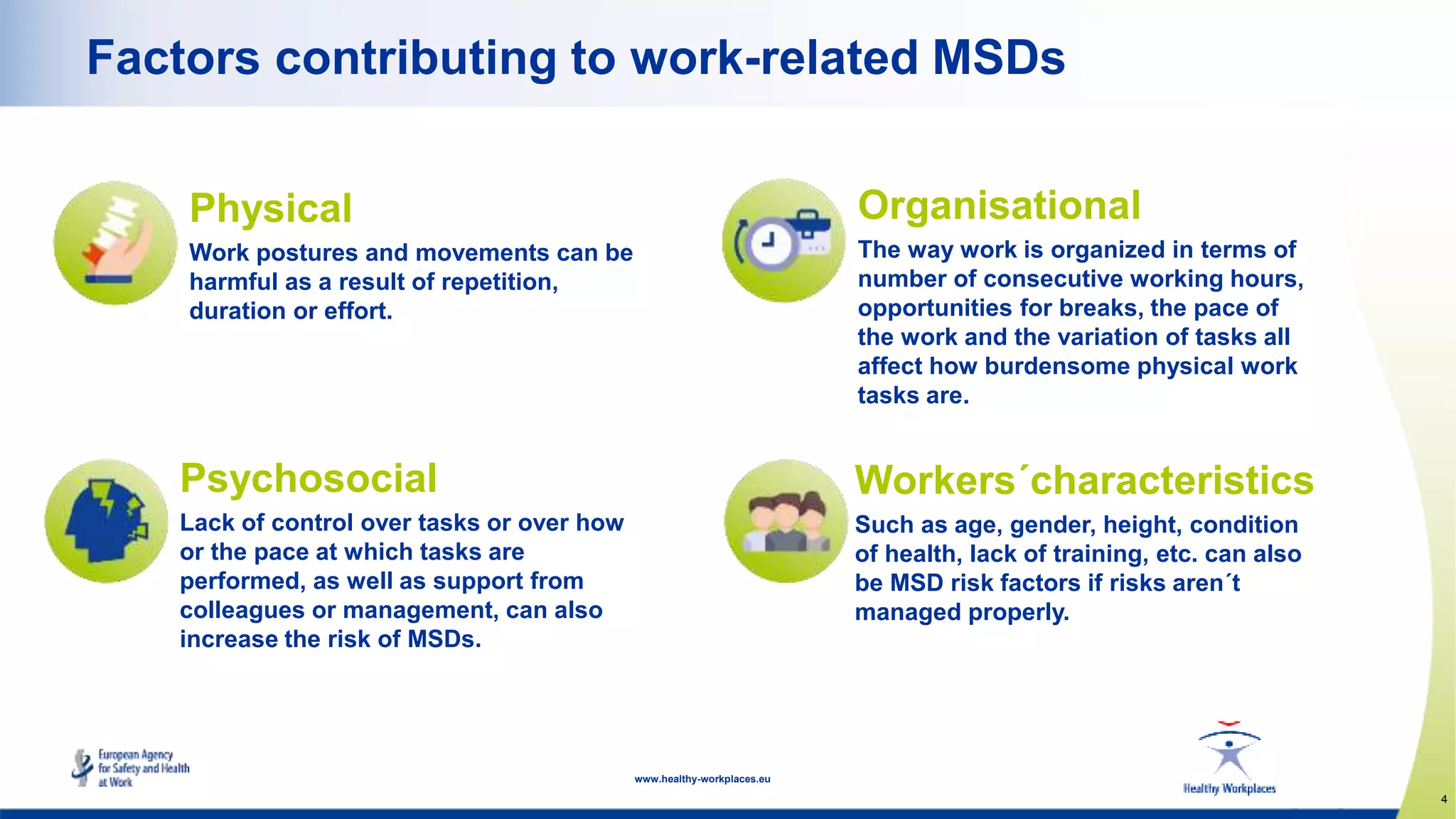 Risk Assessment for Musculoskeletal Disorders (MSDs) | PPTX