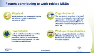 Risk Assessment for Musculoskeletal Disorders (MSDs) | PPTX