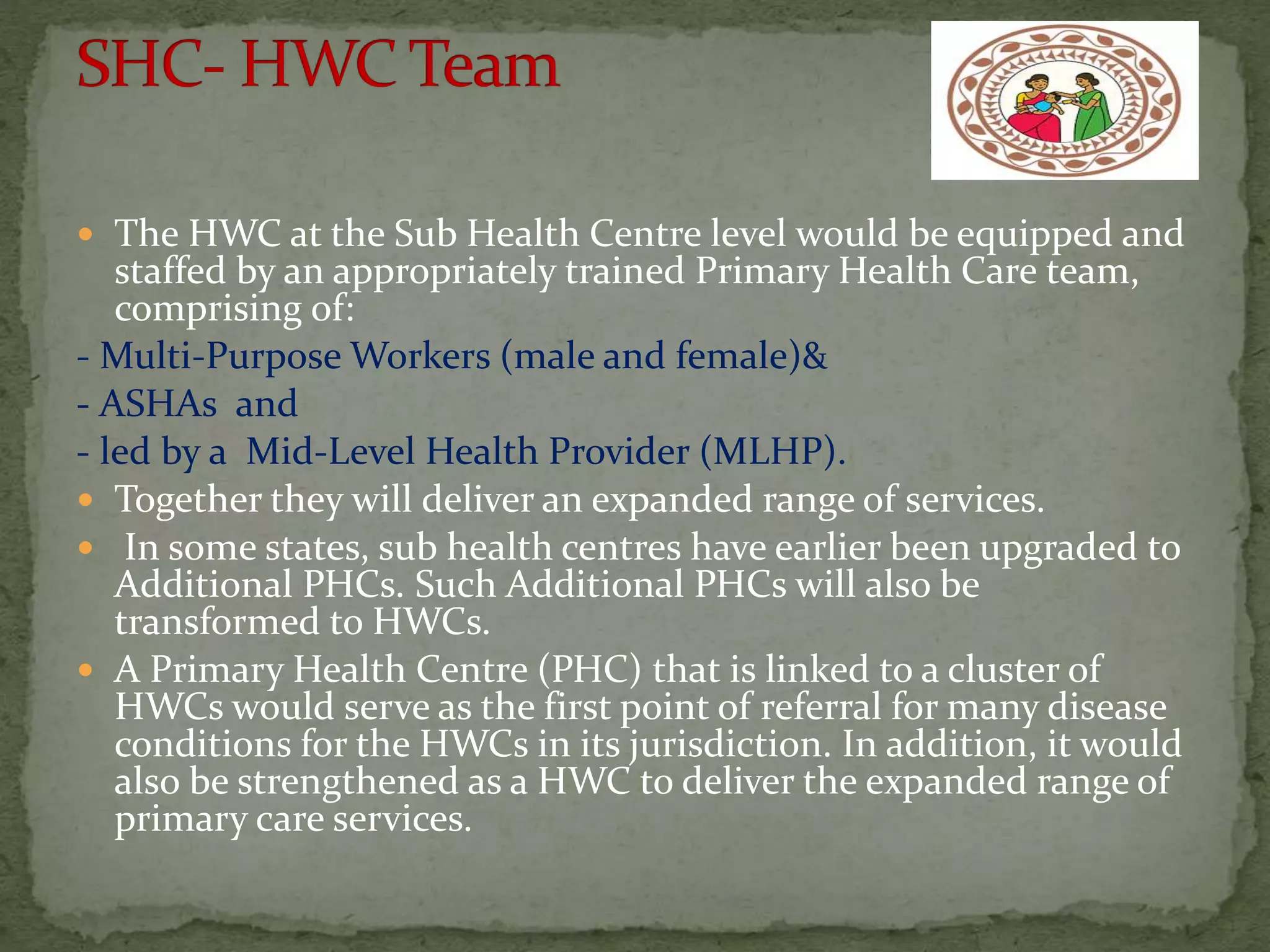 Health and Wellness Clinic | PPTX