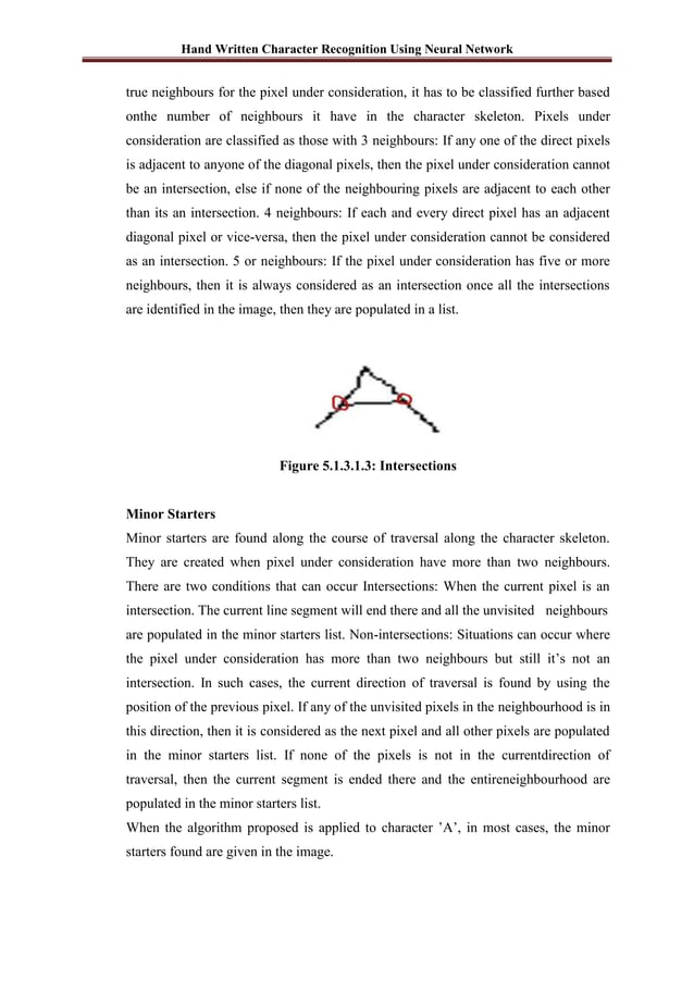 Hand Written Character Recognition Using Neural Networks Docx Computing Technology And Computing