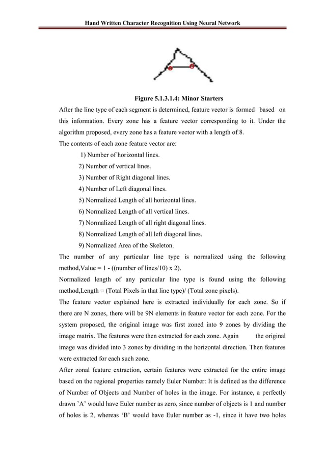 Hand Written Character Recognition Using Neural Networks Docx Computing Technology And Computing