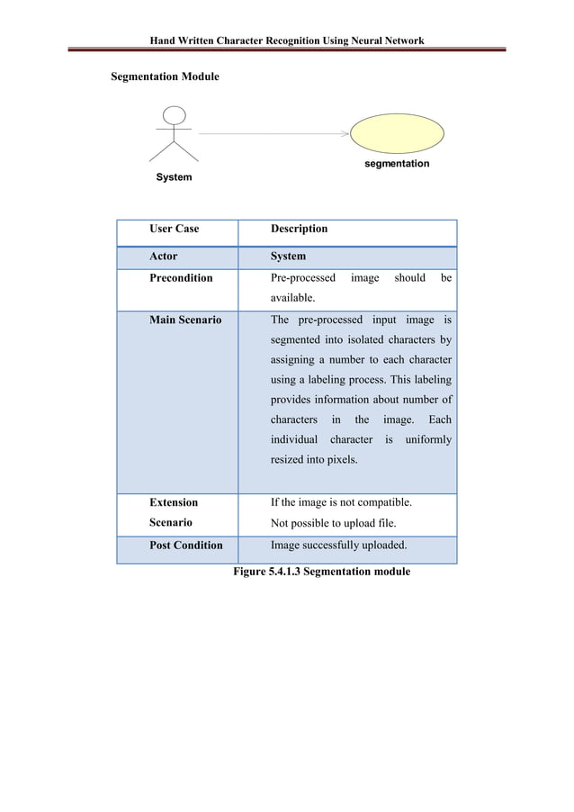 Hand Written Character Recognition Using Neural Networks Docx Computing Technology And Computing