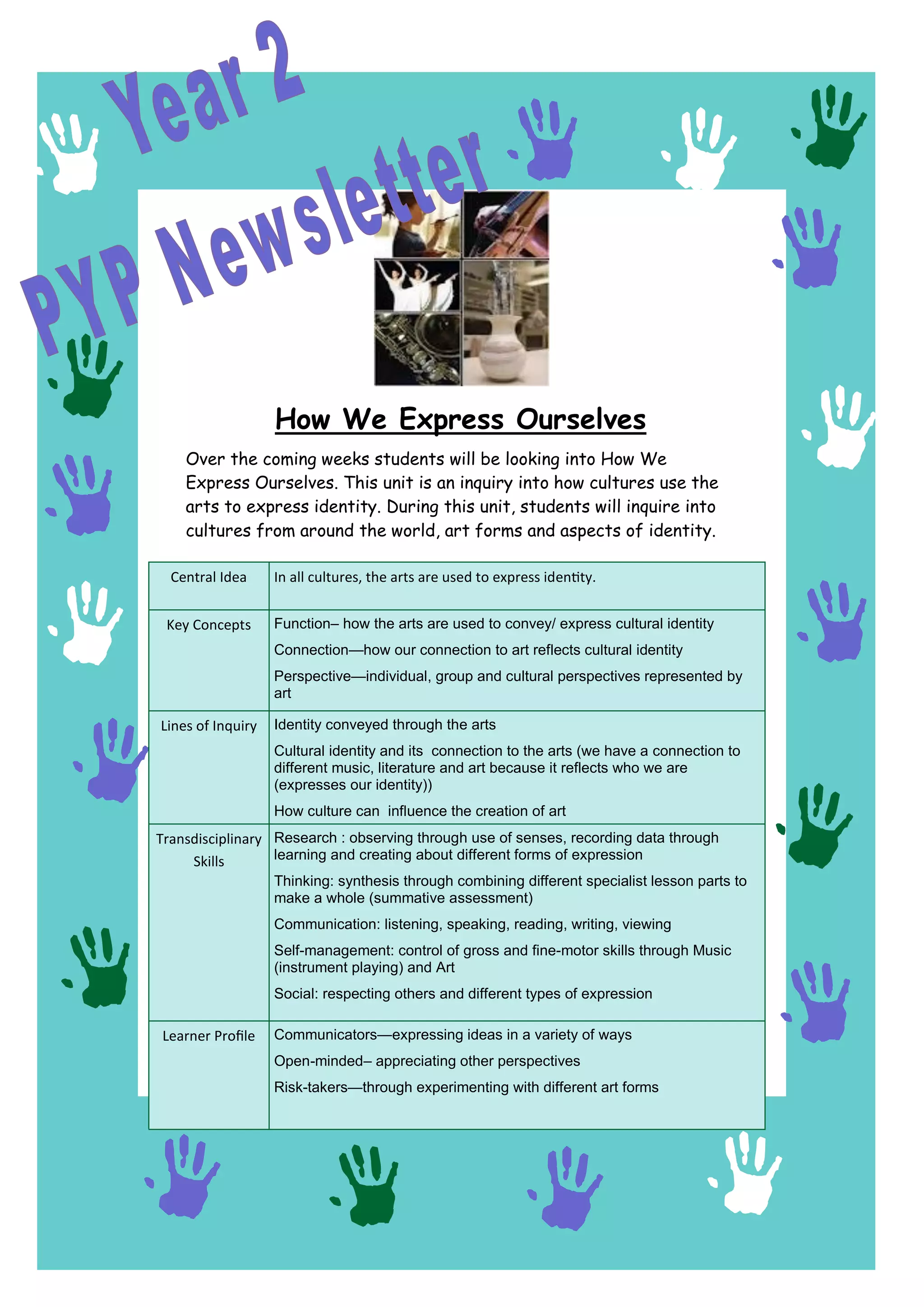 How We Express Ourselves | PDF