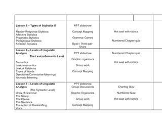 toaz.info-stylistics-pr_616943b733897a801e5162154ab163fa.pdf