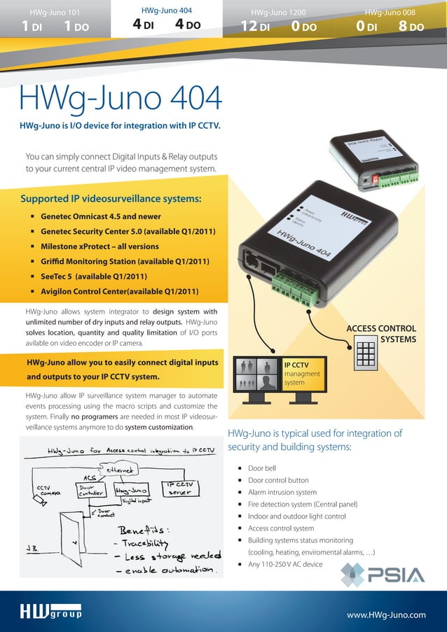 HWg-Juno 404 - Datasheet | PDF