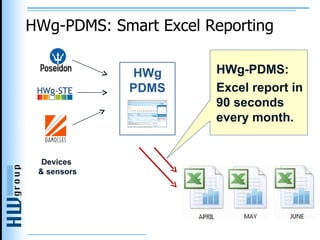 HW group. HWg-STE | PPS