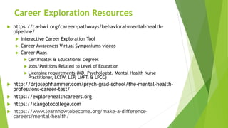 HWI BH Careers Introduction 10-9-21 (1).pdf