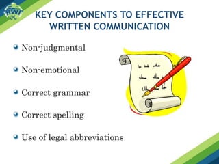 HWI_Written_Communication.pptx