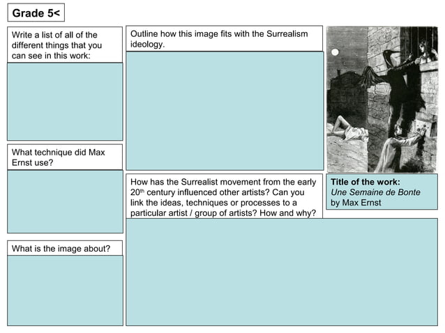 Metamorphosis, Scheme of work, Max Ernst | PPT | Education