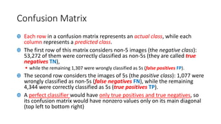 Lecture 12 binary classifier confusion matrix | PDF