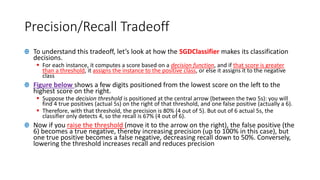 Lecture 12 binary classifier confusion matrix | PDF