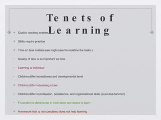 Rethinking Homework | PPT