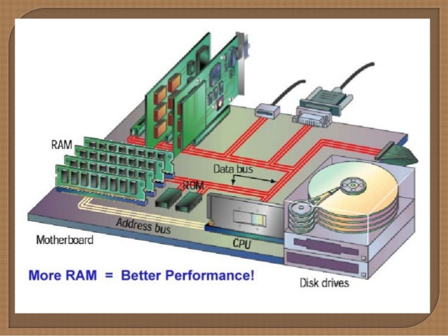 computer memory and memory module