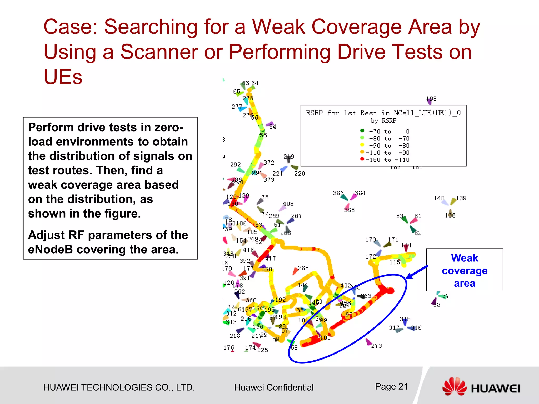 Hw lte rf-optimization-guide | PDF