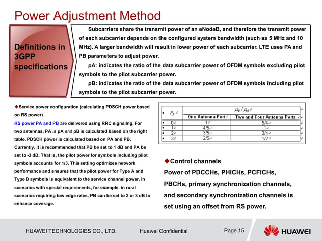 Hw lte rf-optimization-guide | PDF