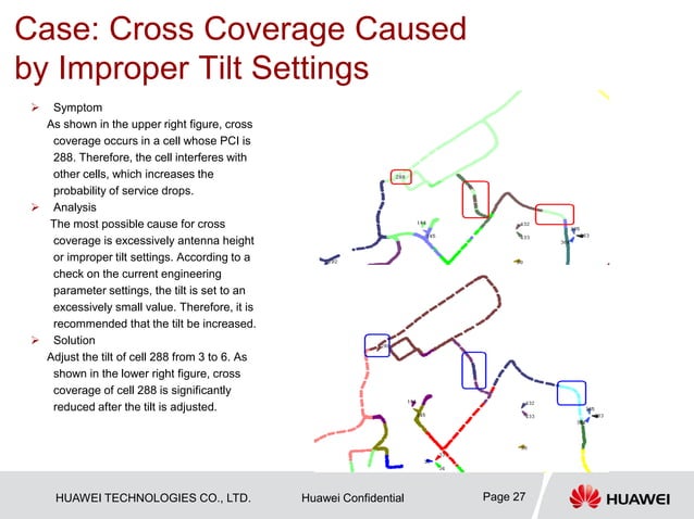Hw lte rf-optimization-guide | PDF