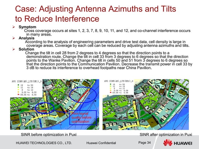 Hw lte rf-optimization-guide | PDF
