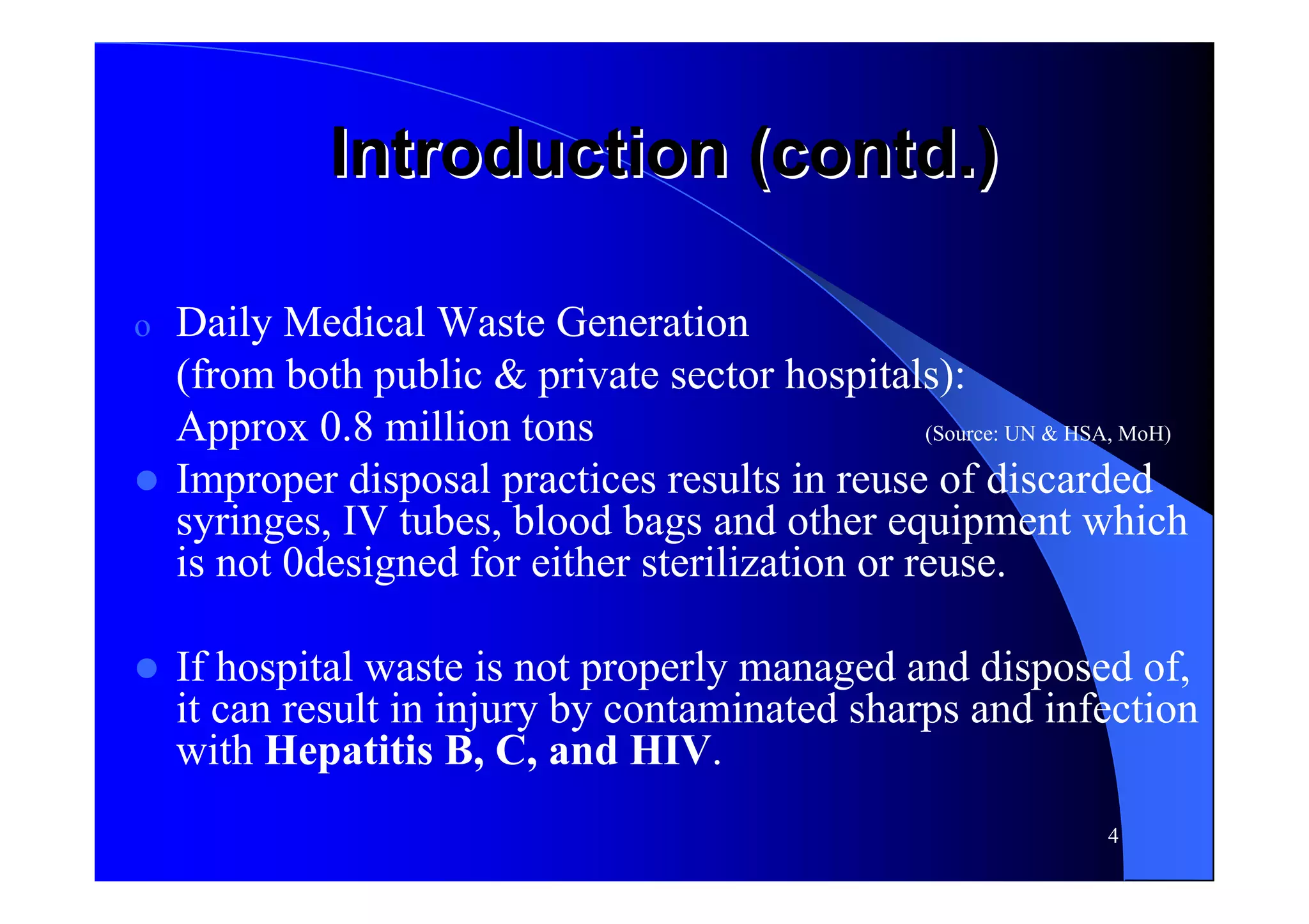 Hospital Waste Managment.pdf