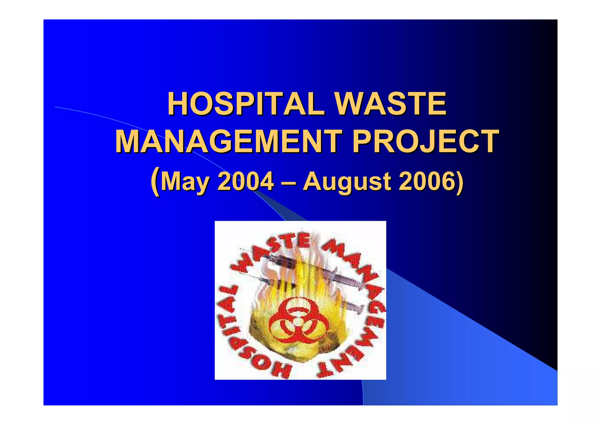 Hospital Waste Managment.pdf